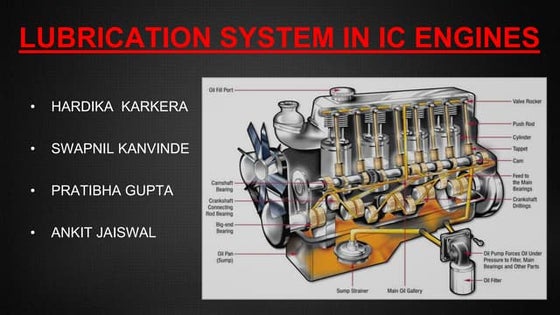 ENGINE LUBRICATING SYSTEM | PPT