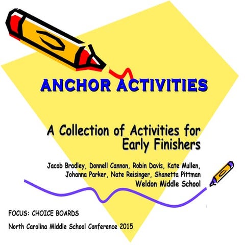 What Do I Do When Students Finish Their Work Early (Common Core and ...