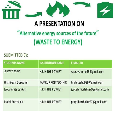 WASTE TO ENERGY PRESENTATION | PPTX