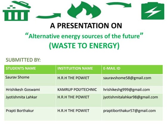 Waste to Energy Conversion | PPTX