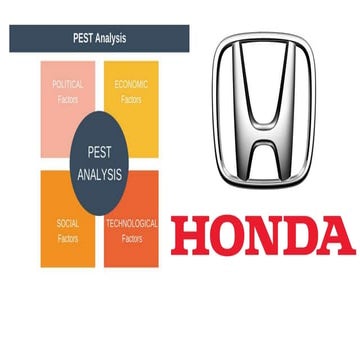 Honda PEST Analysis | PPTX
