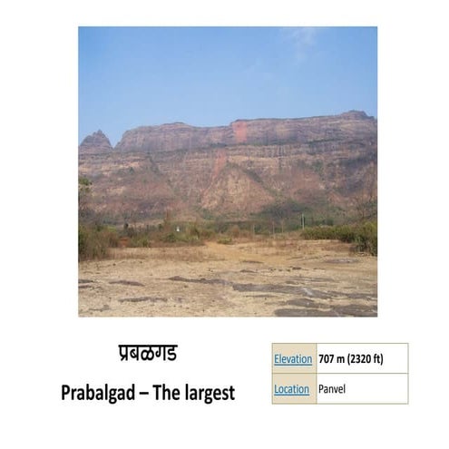 Prabalgad | PPT