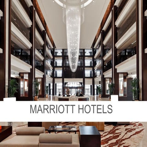 Marriott User Research Findings | PPTX