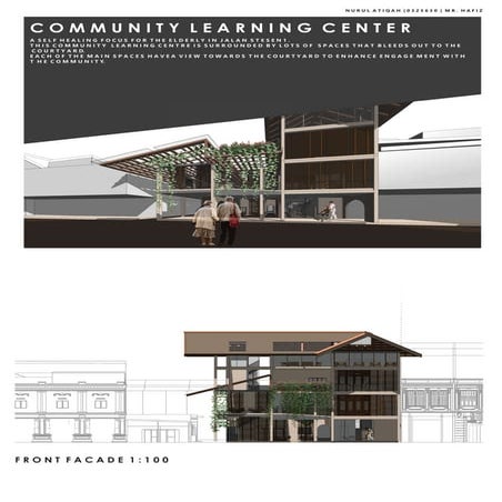 Community Learning Centre ( SEM 5) | PDF