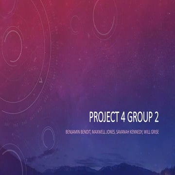 Hard-drive Analysis | PPTX