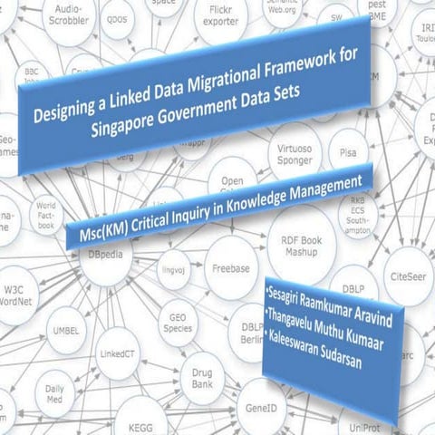 Proposed Linked Data Migration Framework For Singapore Government Datasets Pptx