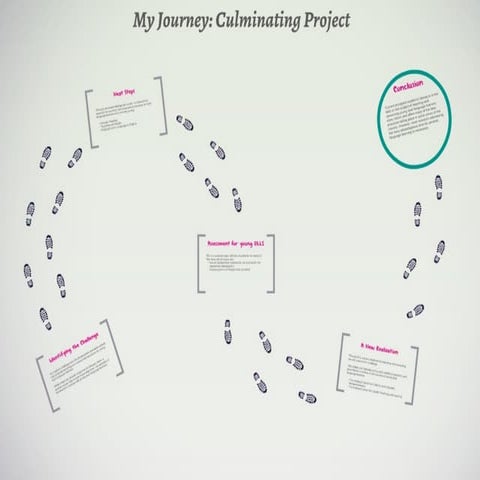 Final presentation MHamilton | PPT