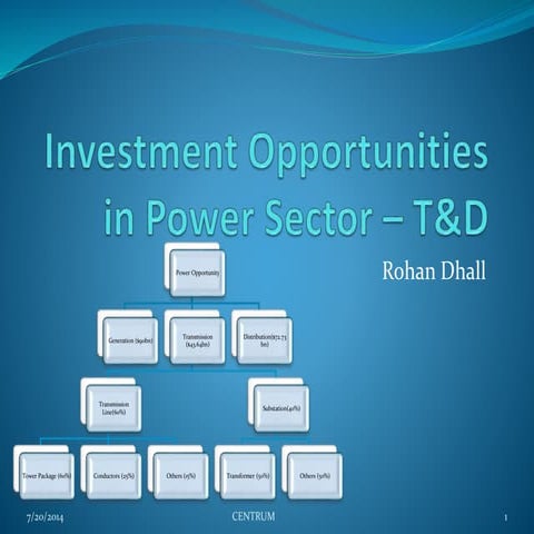 Final presentation on power sector t&d | PPTX