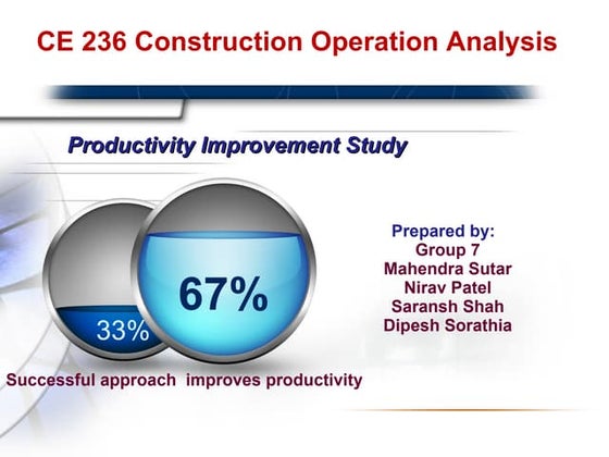 Labour Productivity for construction projects | PPTX