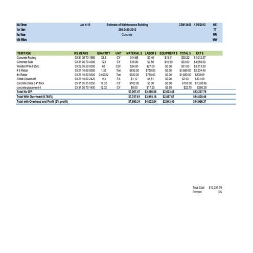 Pilkinton tenant improvement schedule | PDF