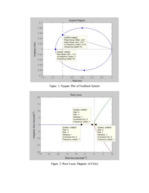 Impulse Turbine velocity triangle | PPTX
