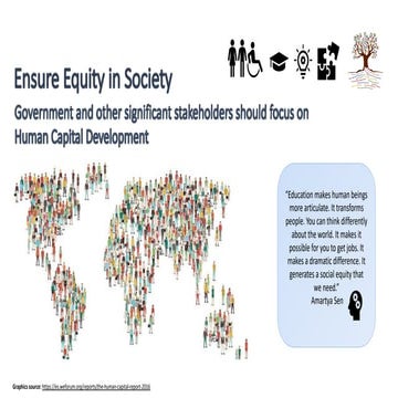 Ensure Equity in Society: Government and other significant stakeholders ...