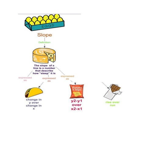 Final project2 | PDF