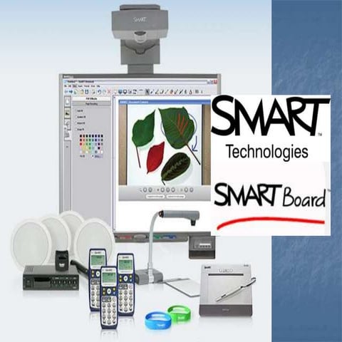 Chalkboard to smartboard | PPT