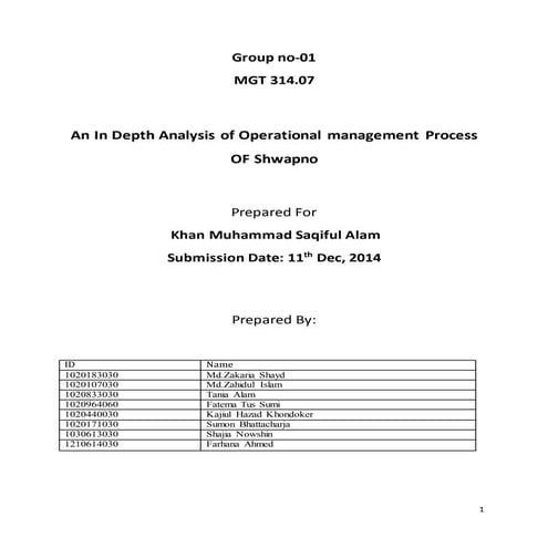 Final project mgt 314 report of shapno | DOCX