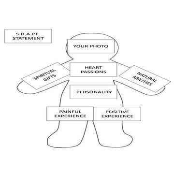 Final Project PPT | PPTX | Heart and Cardiovascular Diseases | Diseases ...