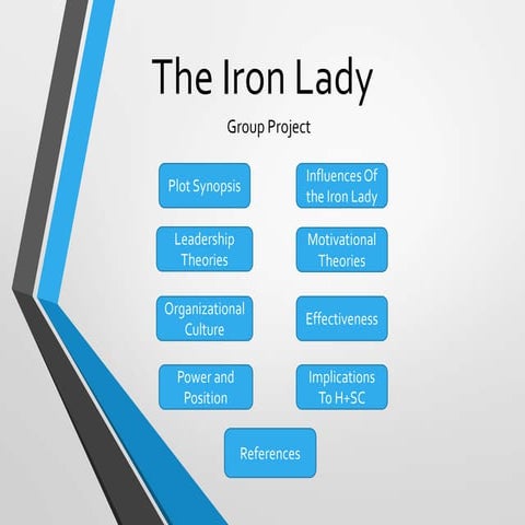 The Iron Lady Project-11 | PPTX