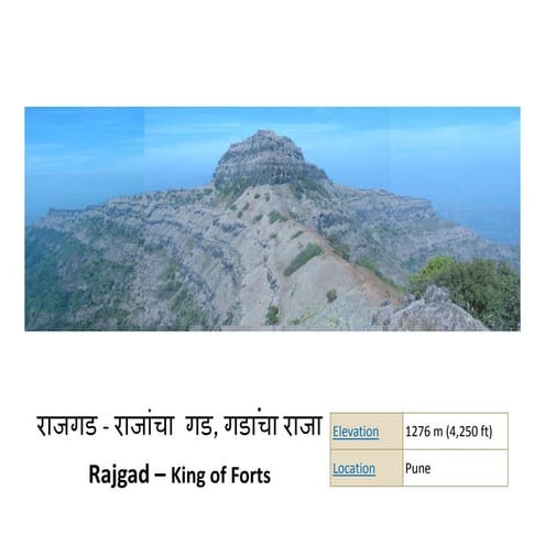 Rajgad | PDF