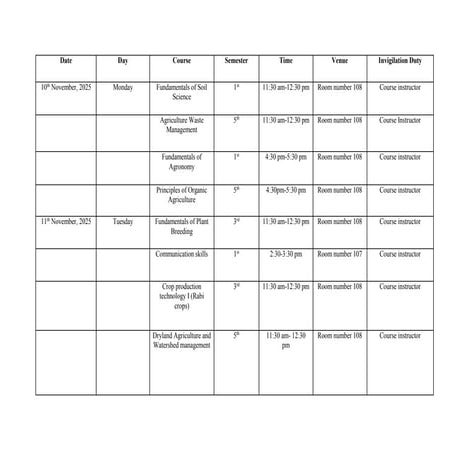 B.Sc-HonsAgri-Syllabus.pdf