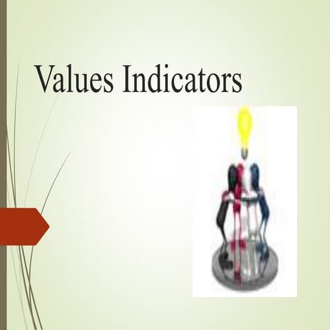 Values Indicators | PPT