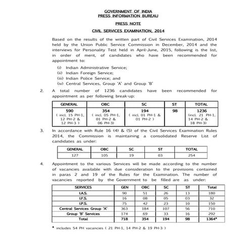 Final result cse_2014_english | PDF