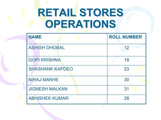 Six Steps to Writing a Great SOP for Retail | PDF