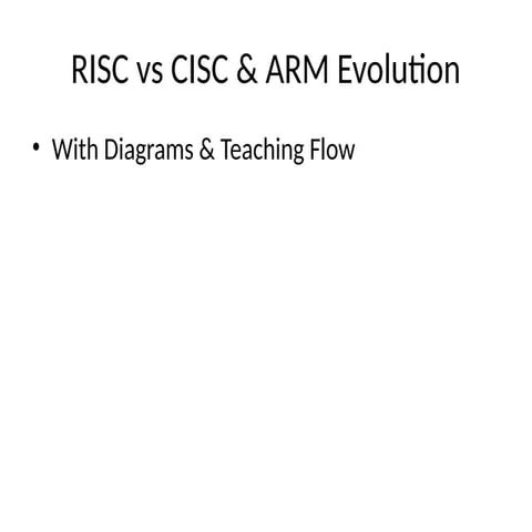 Final_RISC_CISC_ARM_with_Diagrams_12.pptx