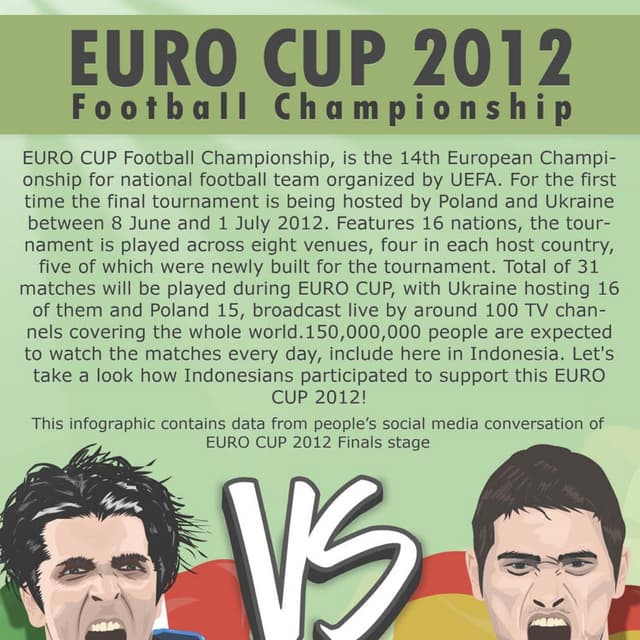 Euro Cup 2012 Infographic - Part IV | PDF