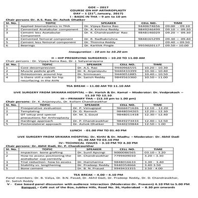 Final scientific program copy | PDF