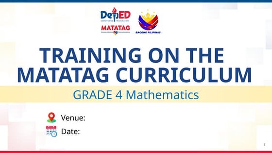 Walkthrough of Matatag Mathemetics Shaping Paper | PPTX