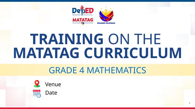 Walkthrough of Matatag Mathemetics Shaping Paper | PPTX