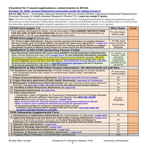 Final series f forms checklist_individual nrsa f-award (f31 diversity ...