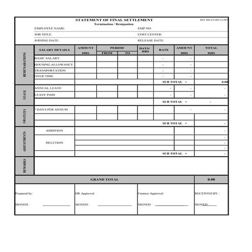 Final Settlement | XLS