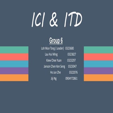 ITB Course Outline | PDF