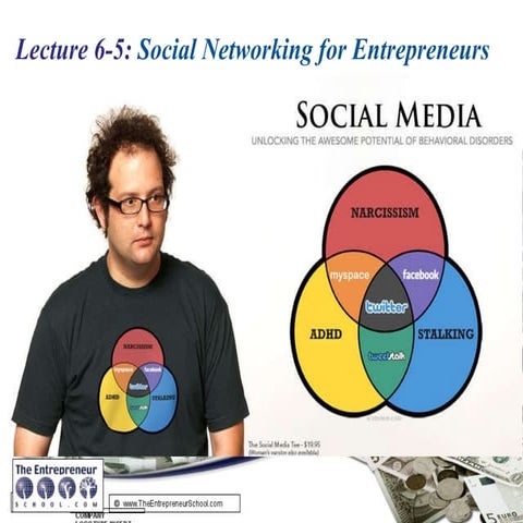 Social Media Marketing (Facebook & LinkedIn) for Entrepreneurs & Small ...