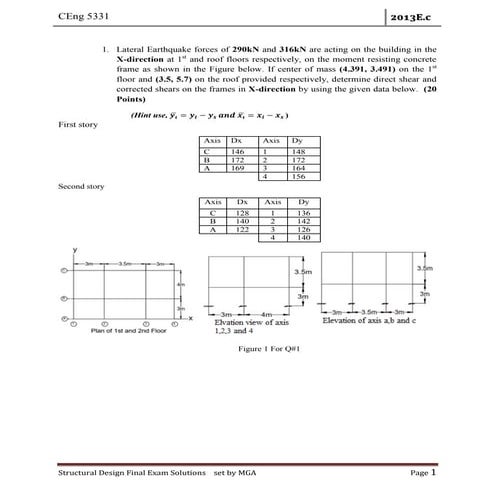final sol.pdf | Civil Engineering Industry | Industries