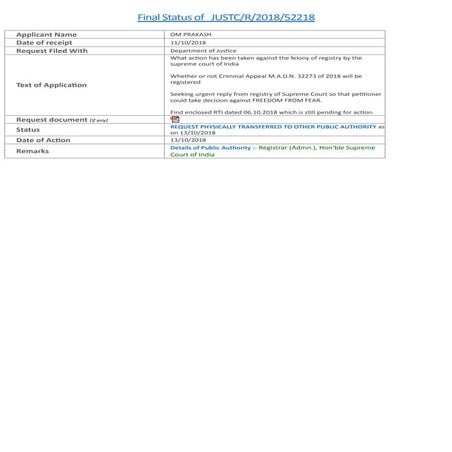 Final status of RTI dated 11.10.2018 against SC | PDF