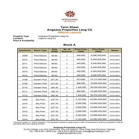 Final term sheet block a offical price eng_071011 | PDF
