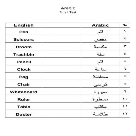Final test nama barang | DOCX