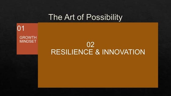 Final the art of possibility part 1 mindset | PPTX