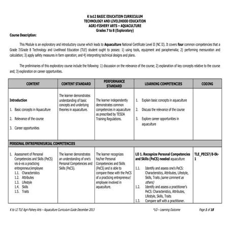 DepEd TLE Fish Processing Curriculum Guide Grade 7-10 | PDF