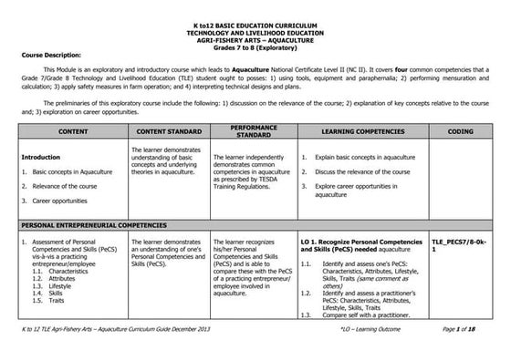 Grade-6-Technology-and-Livelihood-Education-TLE-Most-Essential-Learning-Competencies-MELCs.pdf ...