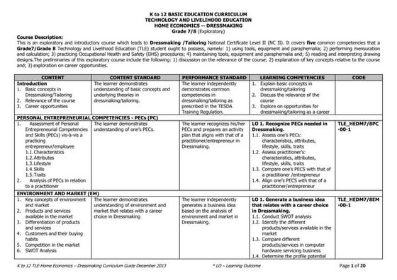 TLE-IA Shielded Metal Arc Welding (SMAW) for Grades 7-10 | PDF ...