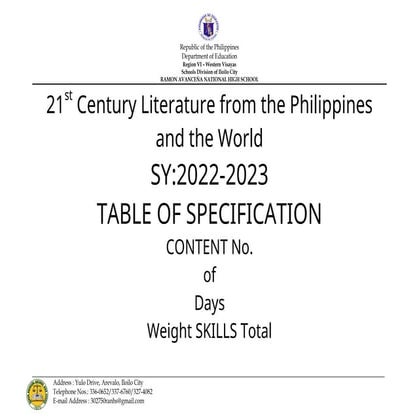 Final TOS - 21st Century Literature and Oral Communication.docx