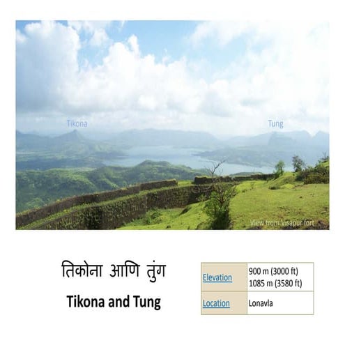 Tung Tikona | PDF