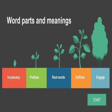 FINAL Unit 1 Presentation (1).ppsx