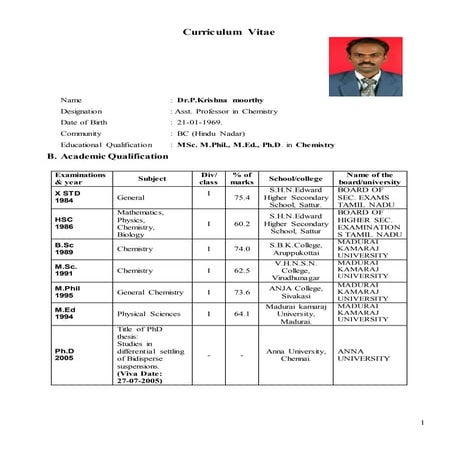 Final version of bio data 20-11-2016 | DOCX