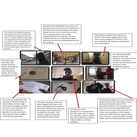 Inception poster analysis | PPT