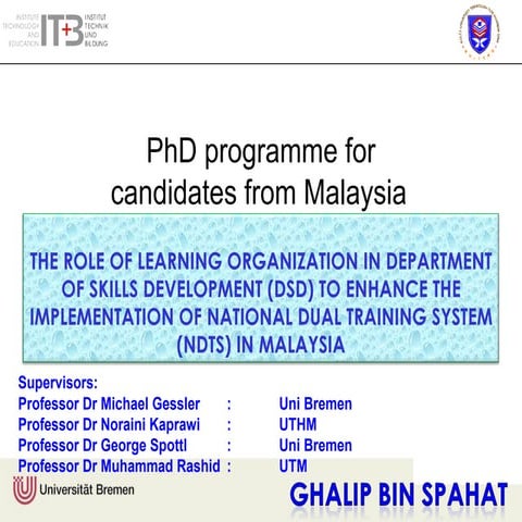 Learning Organization in Department of Skills Development Malaysia | PPT