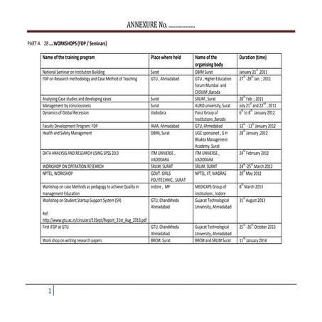 Annexure format | DOCX